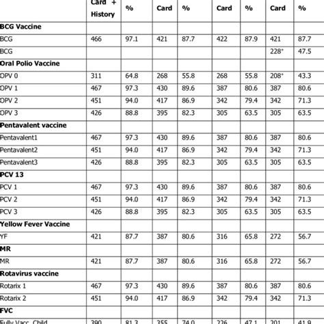 Data Cleansing Framework Download Scientific Diagram
