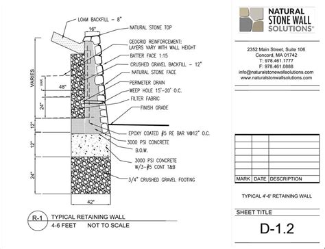 Stone Veneer Retaining Wall Details