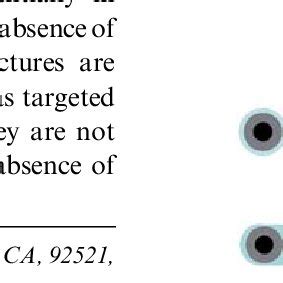 Schematic Illustration For The Synthesis Of Fe O SiO TiO Download Scientific Diagram