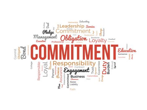 140 Commitment Word Cloud Stock Illustrations Royalty Free Vector