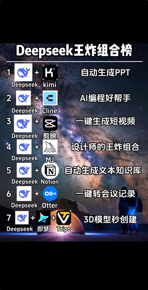 Unleashing The Power Of Deepseek Revolutionizing Ai And Beyond Trending On Weibo