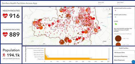 applications of gis in the health sector spatialnode