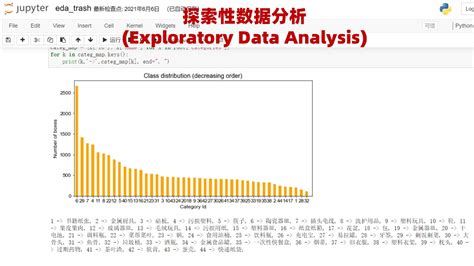 yolov5实战垃圾分类目标检测 在线视频教程 csdn程序员研修院