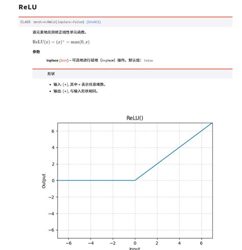 神经网络——非线性激活 技术栈