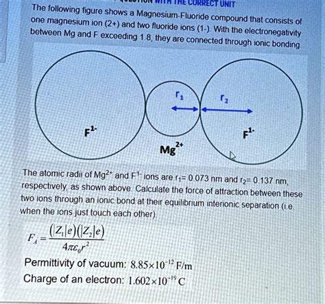 The Following Figure Shows A Magnesium Fluoride Compound That Consists