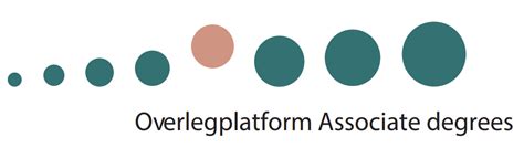 Associate Degrees Academie Roosendaal Overlegplatform Associate Degree