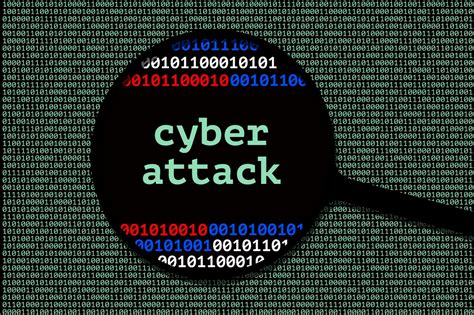 Security Incident Reporting Software For Security Agencies 1st Reporting