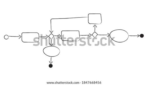 75 Thousand Program Design Using Structure Charts Royalty Free Images