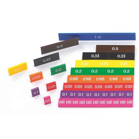 Edx Education Decimal Tiles 51 Piece Shop Today Get It Tomorrow
