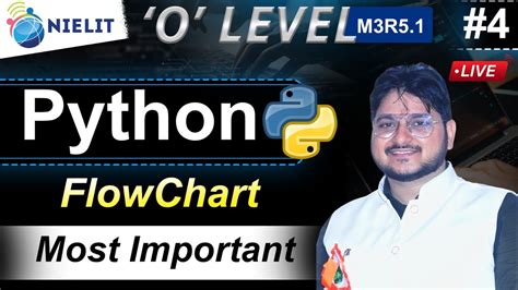 Lec 3 Python Flowchart Python Algorithms Algo M3r5olevel Best Olevel Olevelnotes Ngi