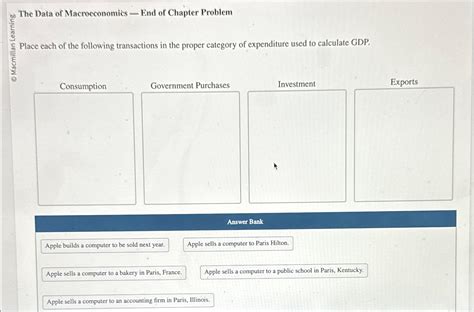 Solved The Data Of Macroeconomics End Of Chapter Chegg
