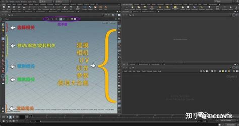 houdini界面哪块是干嘛的 知乎