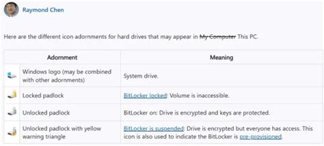 Cloning Drive With Bitlocker Unlocked On A New Drive Windows 11 Forum