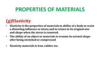 Properties Of Materials Udaipur PPTX