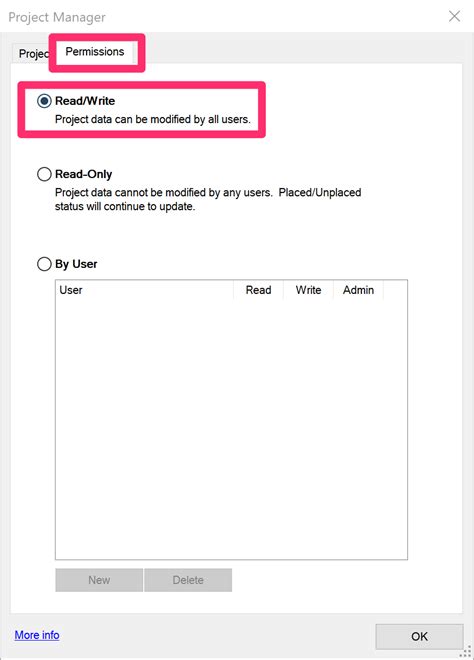 You Do Not Have Sufficient Permissions To Save Into The Specified Location Creating Or Editing
