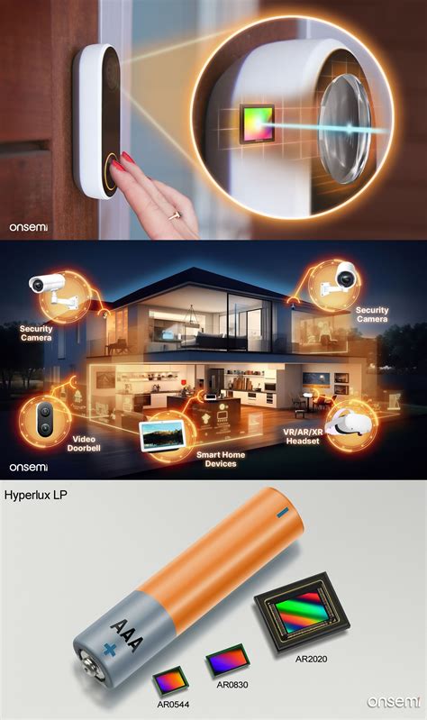 Onsemi Image Sensors