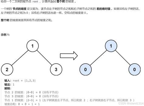 C C 笔记易错难点 二叉树 一棵有 个节点的完全二又树和一棵同样有 个节点的普通二叉树 叶子节点的个 CSDN博客