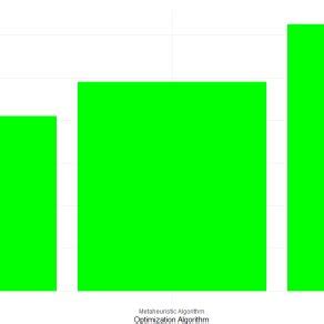 Bar Plot Computational Efficiency Comparison Download Scientific Diagram