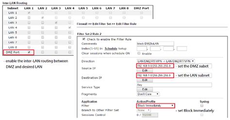 Whats The Difference Between DMZ Host And DMZ Subnet DrayTek FAQ