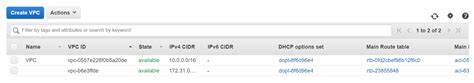 creation of vpc infrastructure on aws using terraform code by
