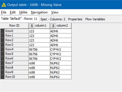 have a given value in one column based on another columns value