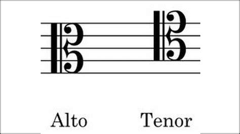 C Clef Symbol