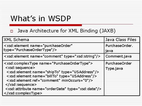 Java Web Services Developer Pack V 1 3