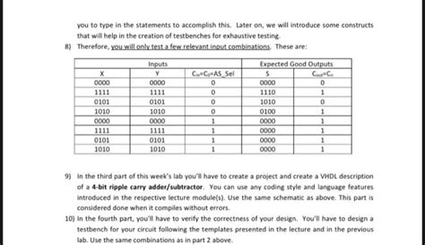 solved c vhdl 4 bit ripple carry adder subtractor