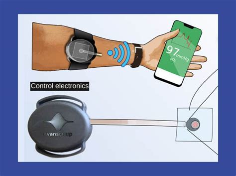 Researchers Develop Wearable Sensor To Monitor Oxygen Levels Through