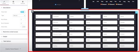 Dynamic Charts Graphina