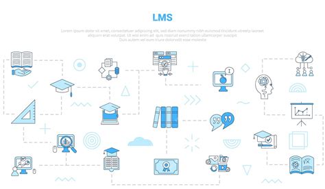 Premium Vector Lms Learning Management System Concept With Icon Set Template Banner With
