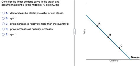 solved consider the linear demand curve in the graph and assume