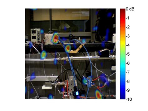Frequency Domain Beamforming With Diagonal Deletion 15 5khz Two Close