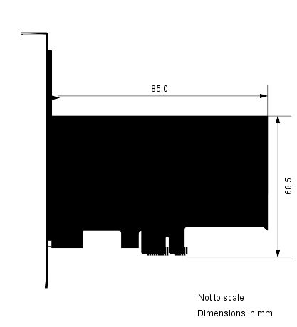 Basler USB Interface Card 1HC 10G 2 Port Basler Product Documentation