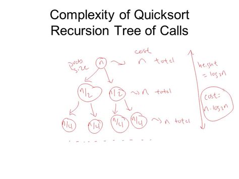 Sorting Three Main Types So Far Computing Costs In Terms Of Ppt