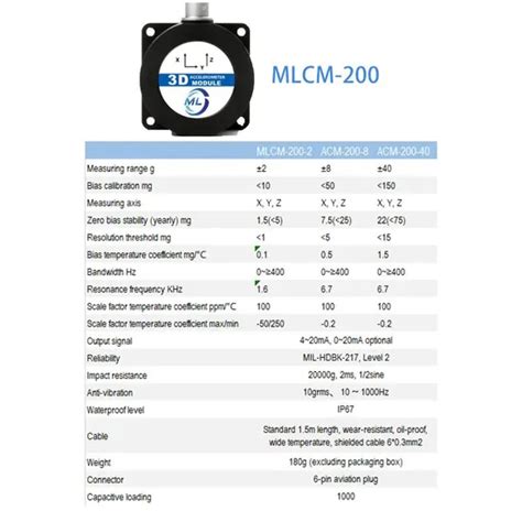Low Bias Temperature Coefficient Mems Accelerometer Tri Axis For Roadbed Analysis And High Speed