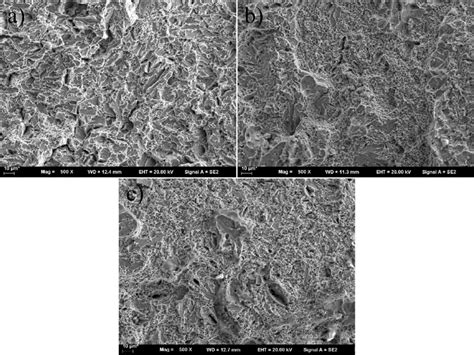 Tensile Fracture Morphology A 2 0 Nb B 6 0 06 Nb Cr C