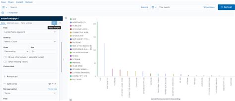 Add Option To Show Metric Label On Axis Instead Of In Legend Issue Elastic Kibana