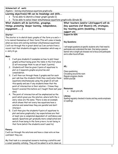 Solving Linear Simultaneous Equations Graphically Teaching Resources