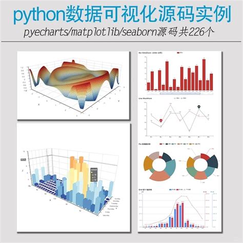 Python数据分析可视化源码实例图表绘制 夜雨聆风 Python数据分析可视化源码实例图表绘制 夜雨聆风