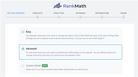 Rank Math Review The Right WordPress SEO Plugin For You
