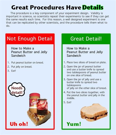 160 Best Images About Procedural Text On Pinterest Writing First