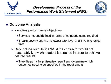 Ppt Performance Based Services Acquisition Performance Work Statements Powerpoint Presentation