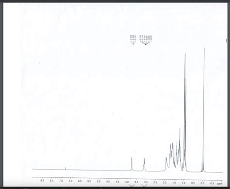 Splitting Treereduction Of
