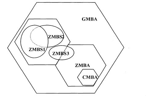 system and method for multi broadcasting wireless broadcast eureka