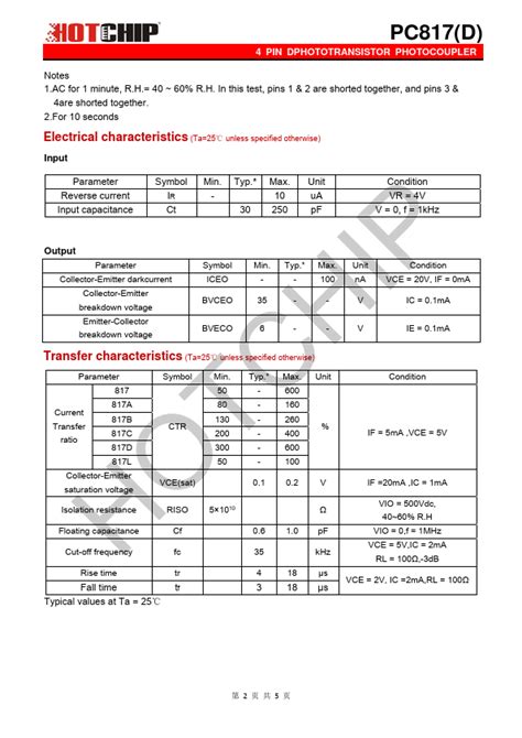 Pc817d Pc817 Phototransistor Photocoupler Hotchip