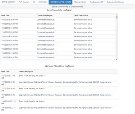 Sql Server Monitoring Services In Bengaluru Id 27523951288