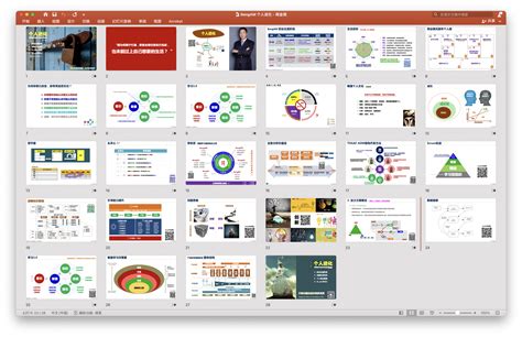 Oamf 个人进化 周金根 Pptx 企业架构学习网