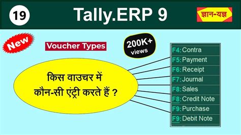 Accounting Voucher | Accounting Entries in Tally.ERP 9 in Hindi| Type ...