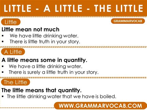 Ad Vs Add Understand The Difference GrammarVocab